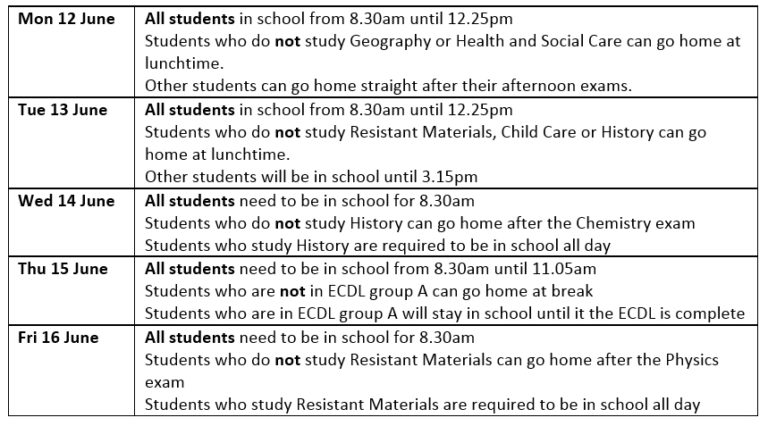 Year 11 Study Leave - Workington Academy